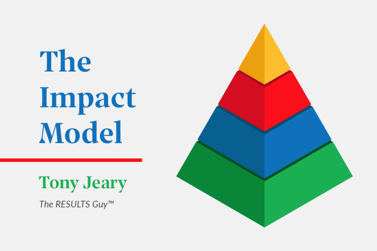 The Impact Model